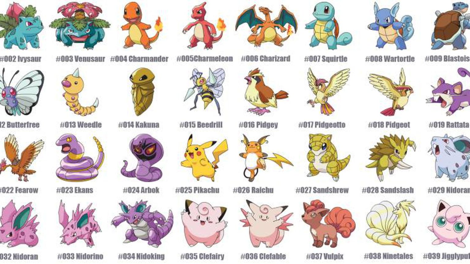 Historia de Pokémon - ¿Cómo se hizo popular Pokémon? - Eweek Europe