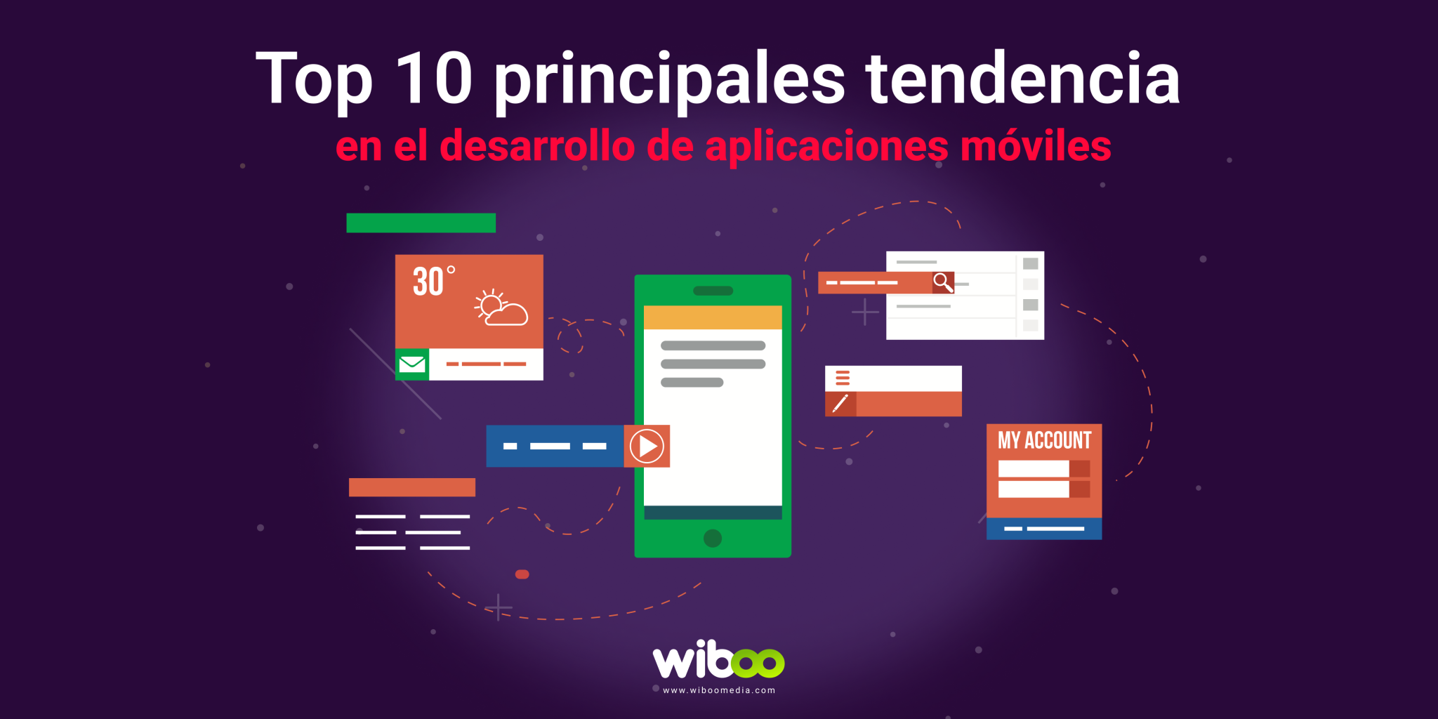 Tendencias que darán forma al futuro del desarrollo de aplicaciones ...