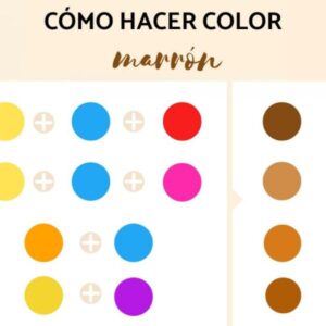 Cómo hacer el color marrón: guía fácil y práctica - Eweek Europe